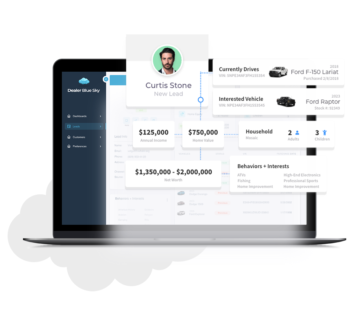 DBS Guarantee - Dealer Blue Sky